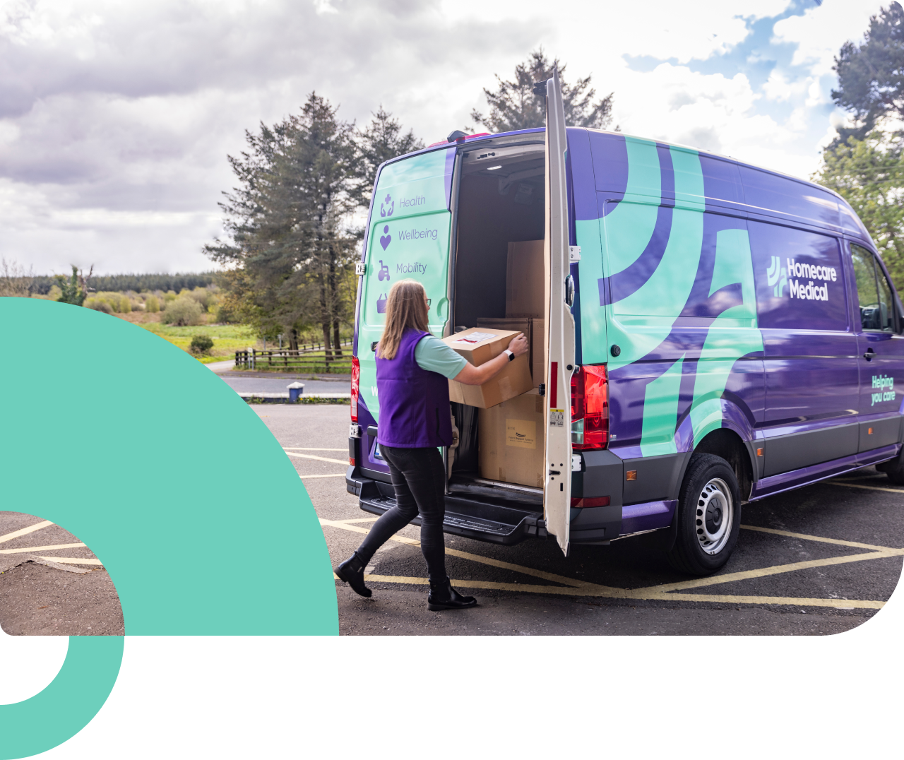 About Us – Homecare Medical Shop