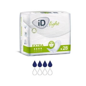 Inco Pads – Homecare Medical Shop